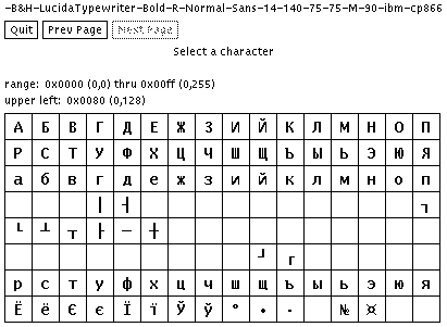 CYR-RFX project homepage
